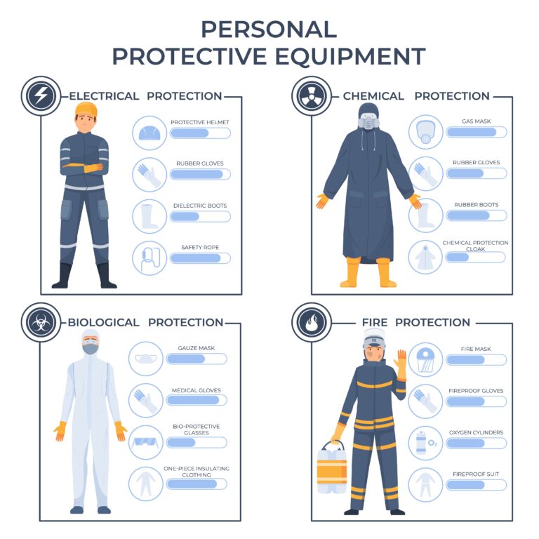 10 Common PPE Mistakes and How to Avoid Them